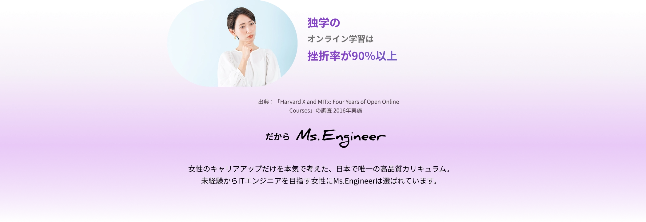 女性に「エンジニア」という新キャリアを - Ms.Engineer